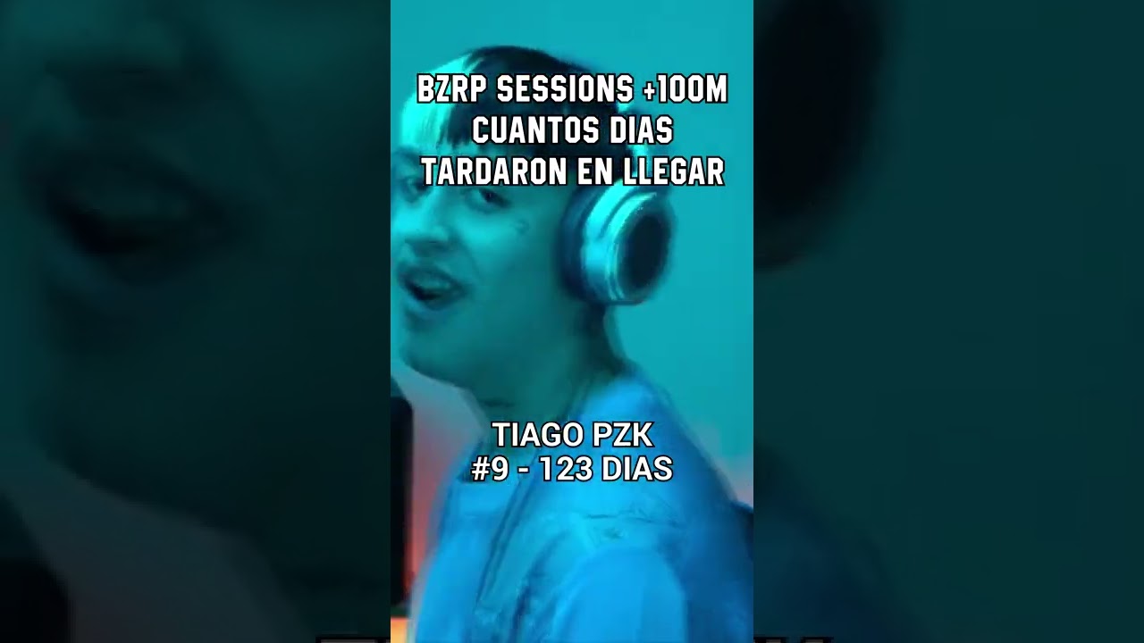 BZRP Sessions que tardaron menos en llegar a 100M - YouTube