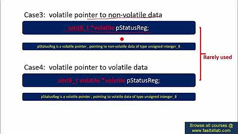 Embedded C Course: volatile qualifier discussion - YouTube