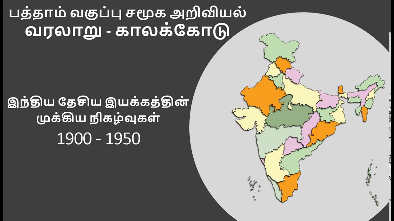 பத்தாம் வகுப்பு காலக்கோடு Timeline 1900 - 1950 - YouTube