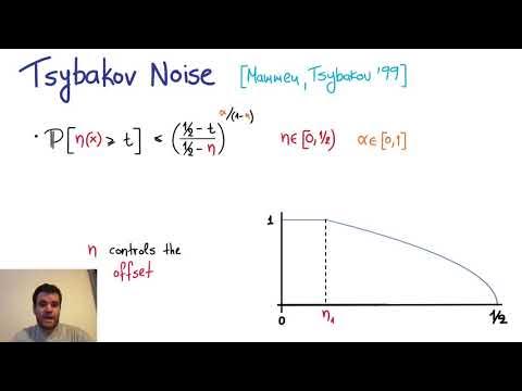 STOC 2021 - Efficiently Learning Halfspaces with Tsybakov Noise - YouTube