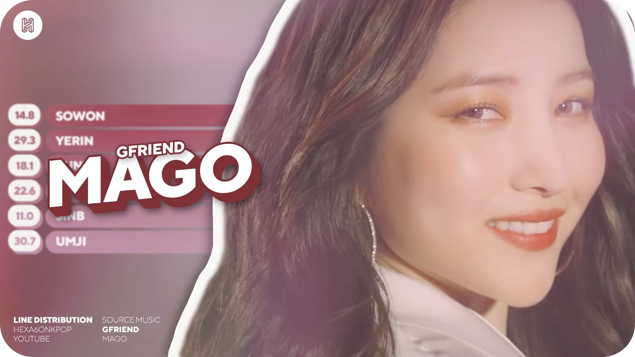 GFRIEND - MAGO Line Distribution (Color Coded) - YouTube