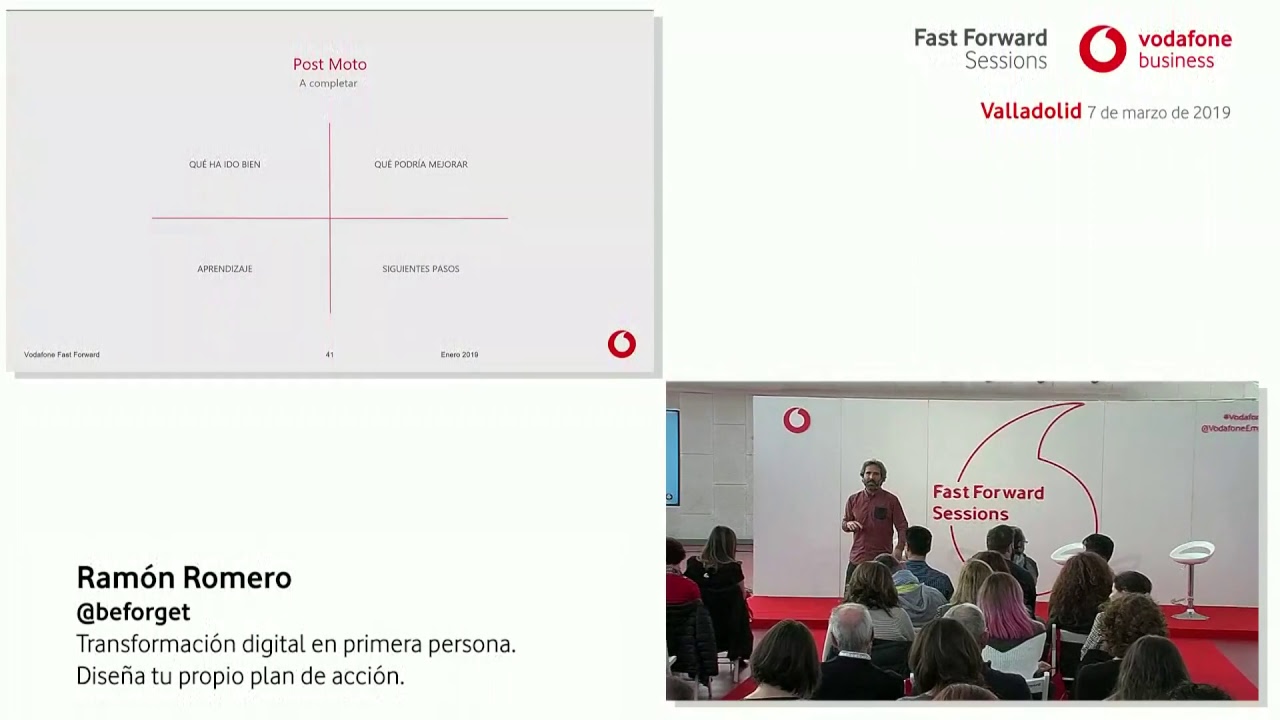 Fast Forward Sessions - Valladolid 2019 - YouTube