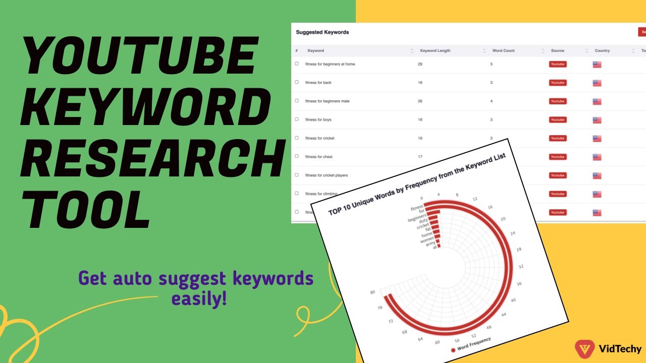 how to copy auto suggest keywords on youtube| youtube keyword research ...
