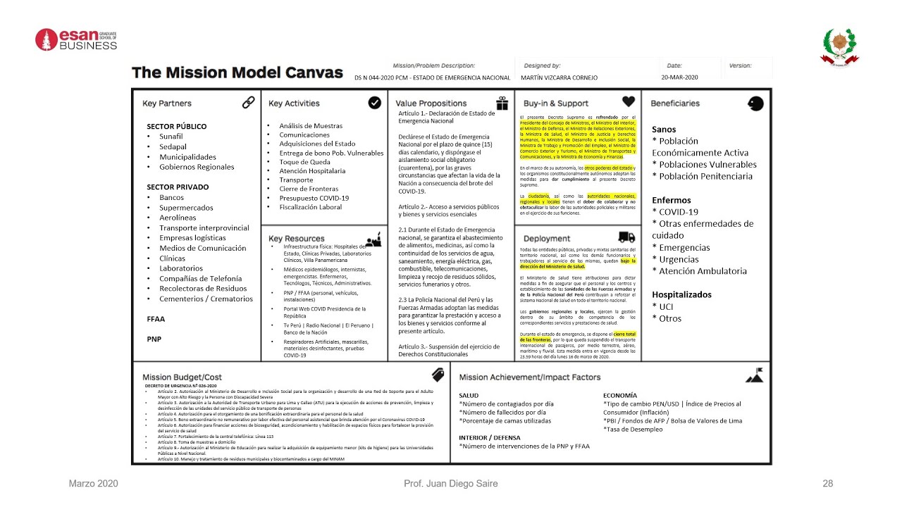 Business & Mission Model Canvas + Caso COVID-19 Perú | Escuela Militar ...