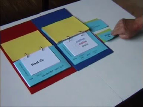 DEUTSCH LERNEN Kartei Teil 2 Grammatik