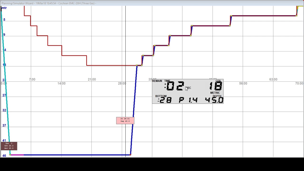 Simple dive planning on Analyst software made by Cochran Dive Computers ...