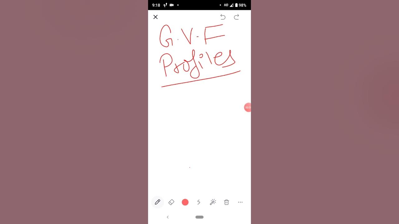UNIT: 3 Basic Introduction of GVF Profiles - YouTube