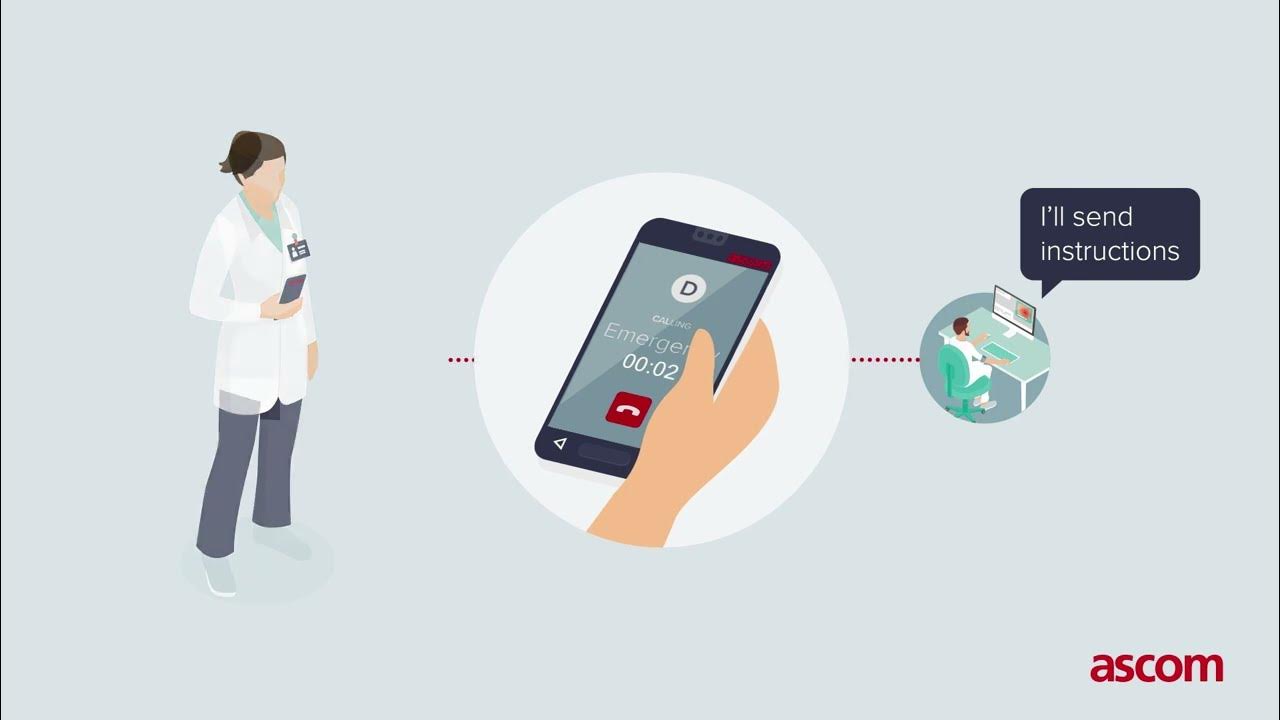 Animated workflow - Care coordination - Ascom Healthcare Platform - YouTube