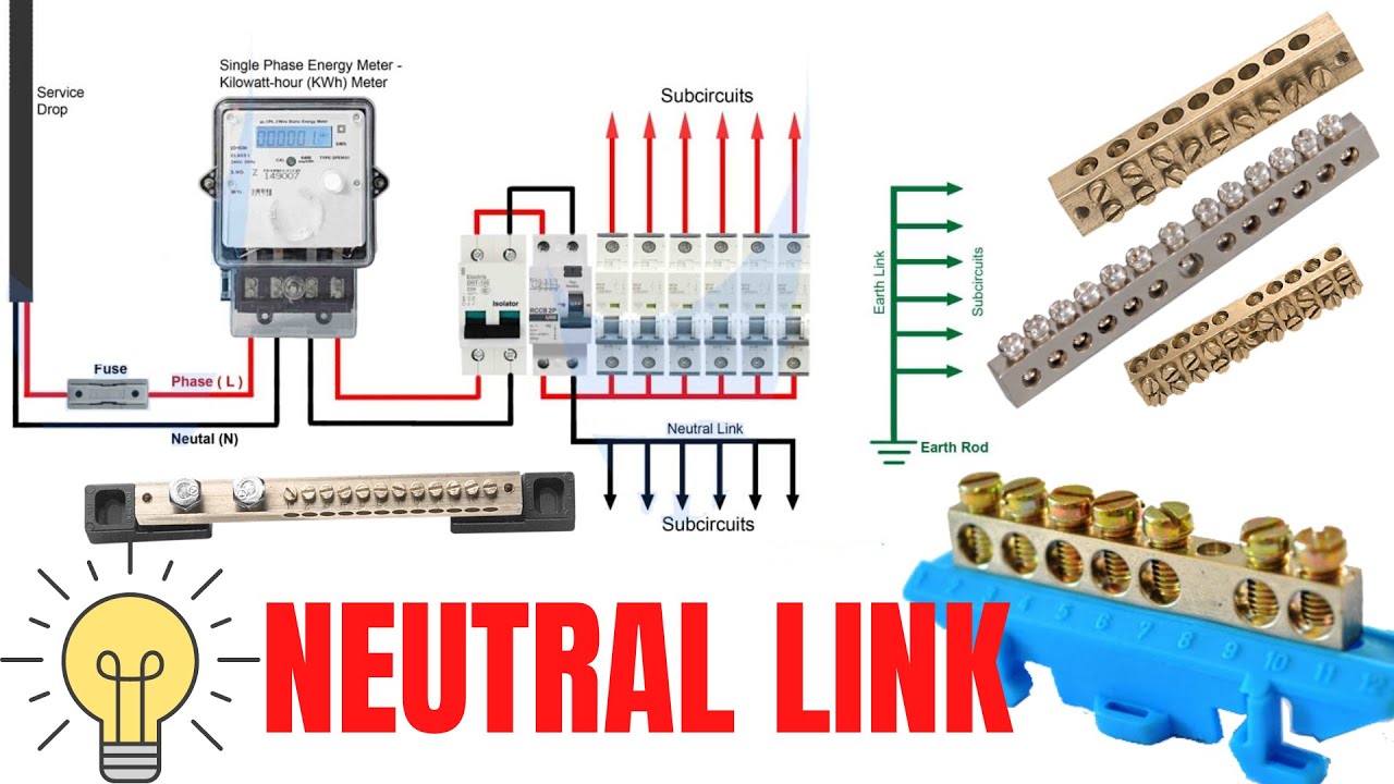 NEUTRAL LINK | ELECTRICAL ENGINEER | INTERVIEW Q & A | COMPETITIVE ...