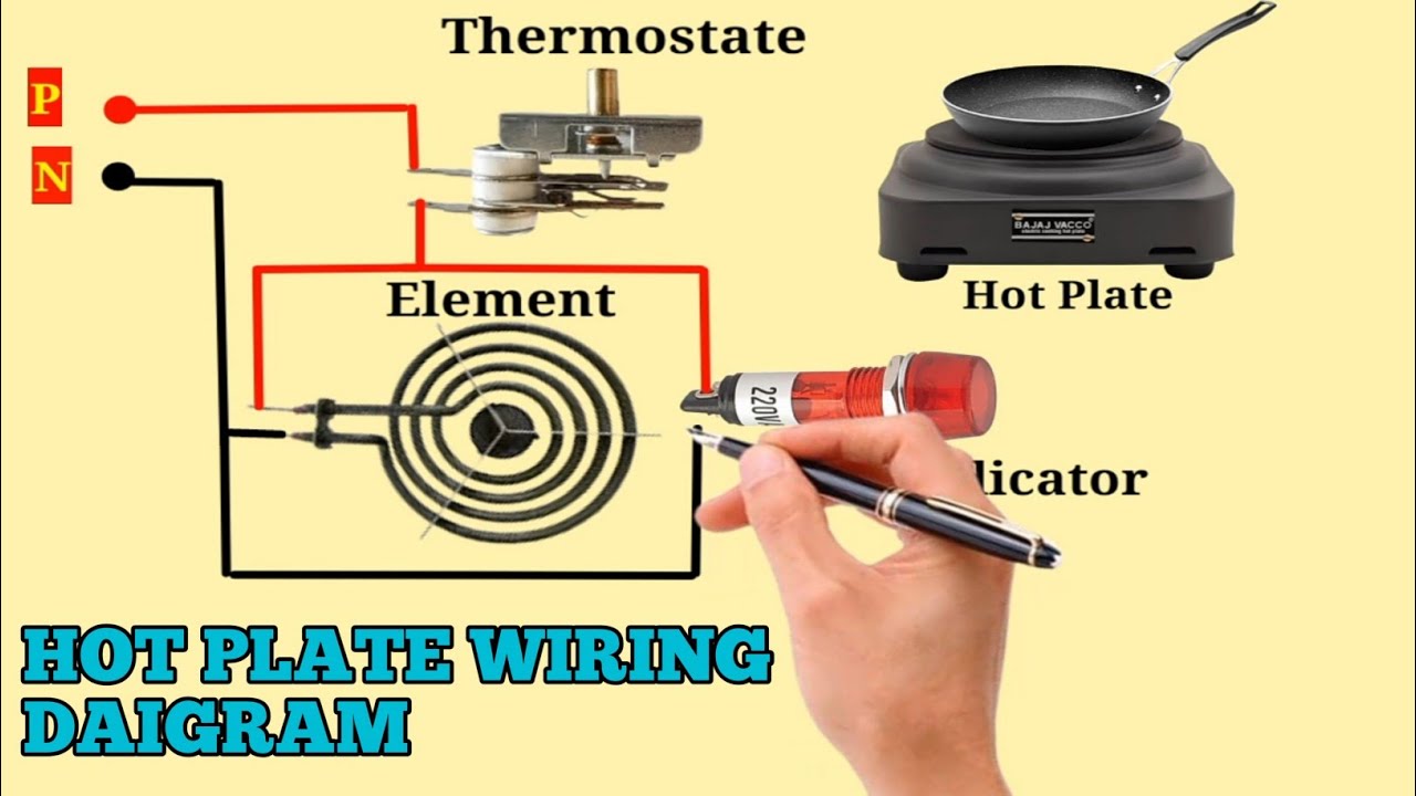 Hot Plate Wiring Daigram//Electric Stove Connection// - YouTube