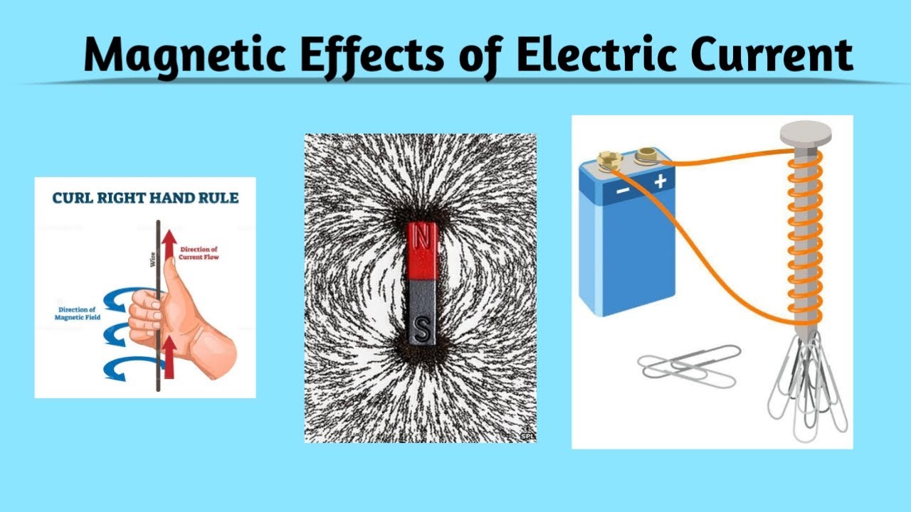 Magnetic Effects of Electric current | Science 10th Class - YouTube