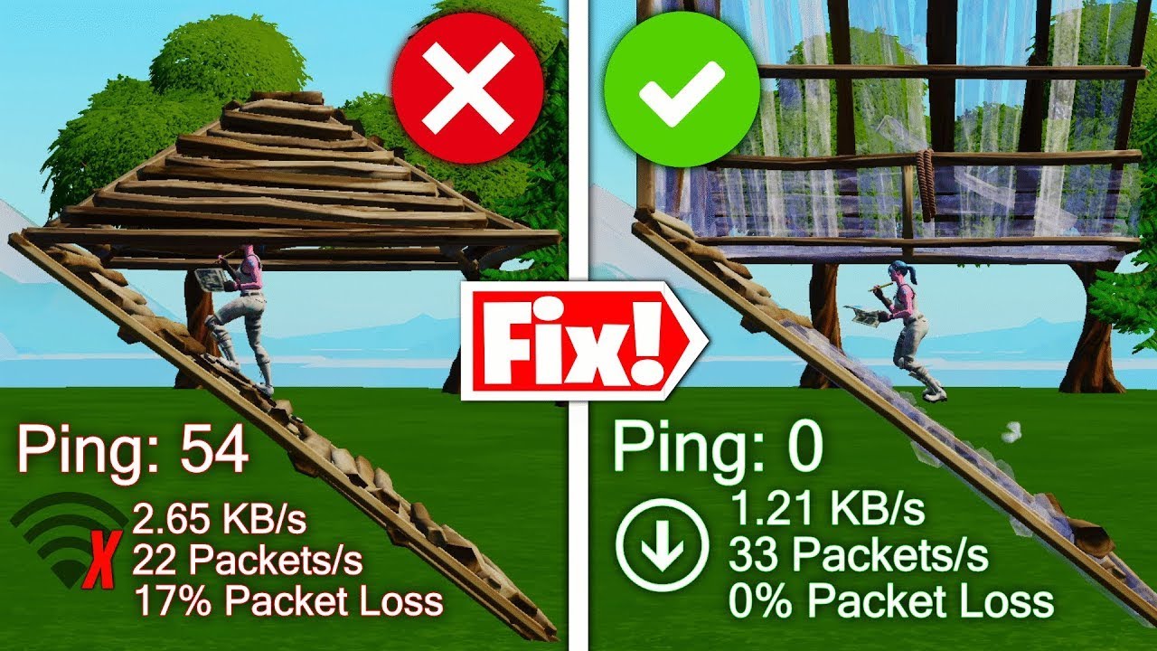 how to go from 50+ ping with red x and packet loss to 0 packet loss and ...