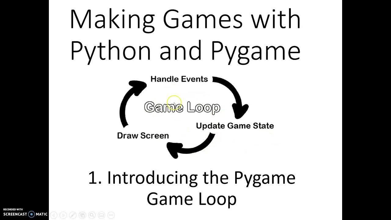 0 Intro to Pygame - Forever WHILE Loop - YouTube