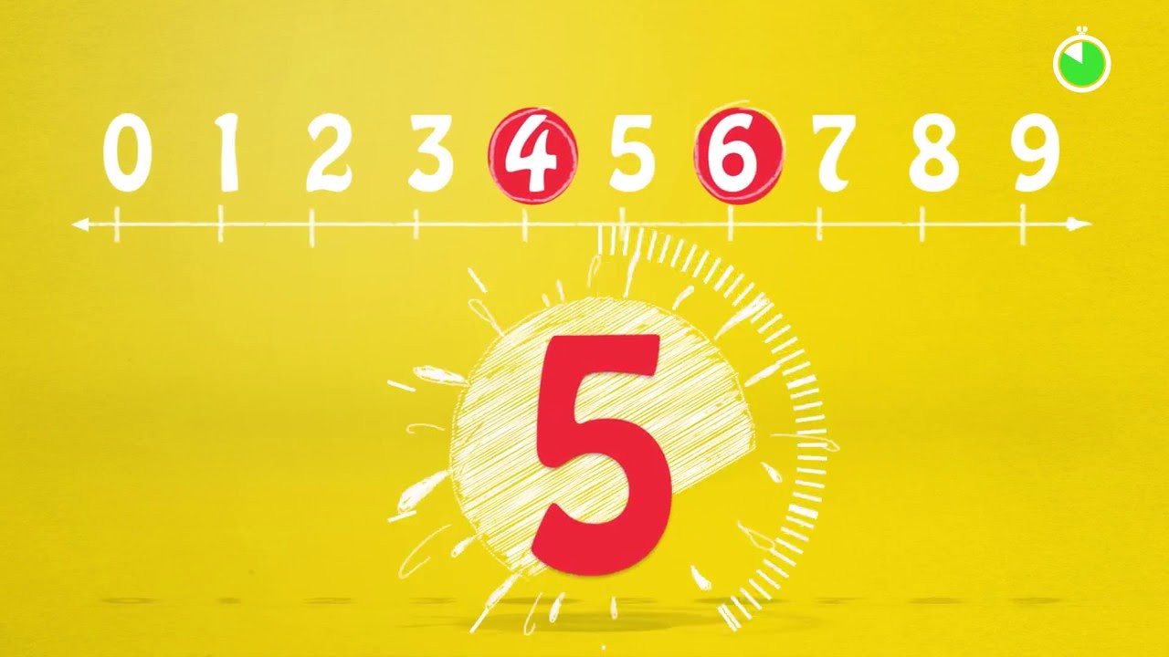 Teaching The Use Doubles Strategy For Addition YouTube teaching-the-use-doubles-strategy-for-addition-youtube