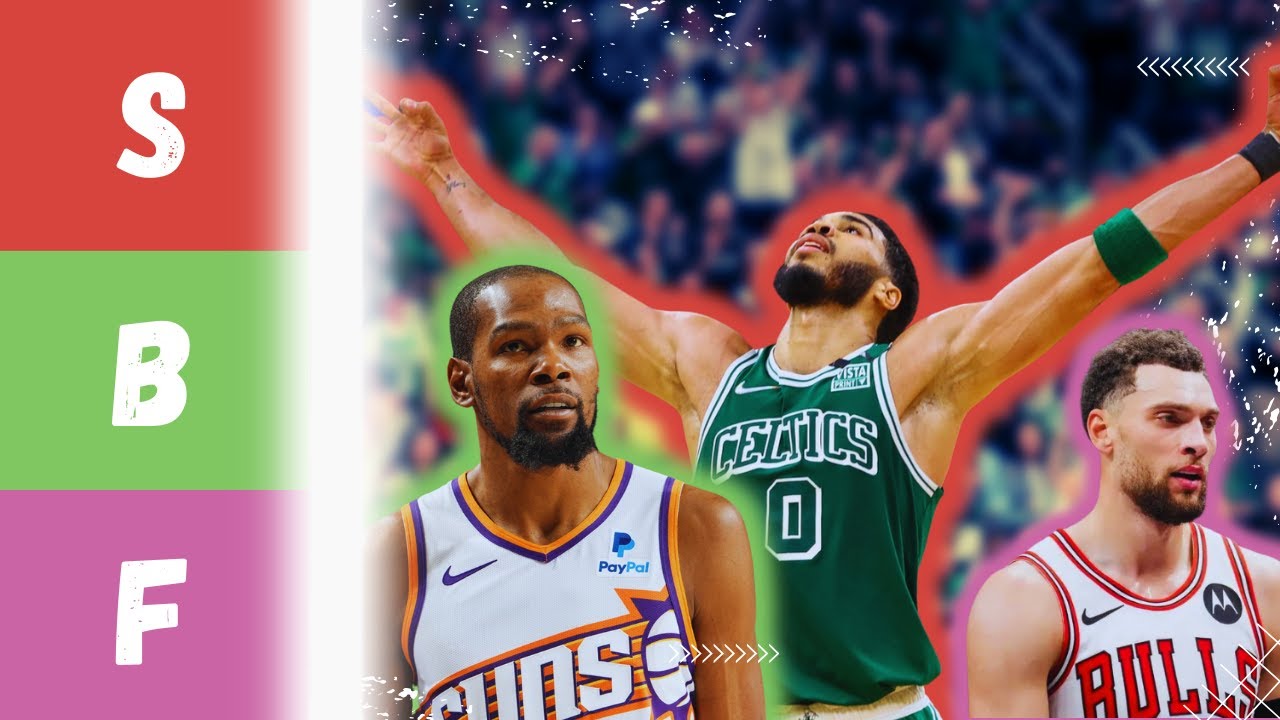 NBA Mid Season Tier List - YouTube