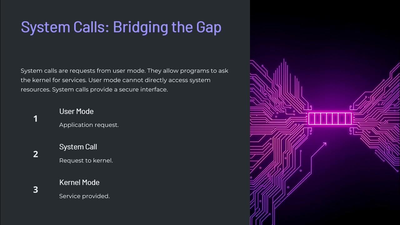 EXPLAINING IMPORTANT TERMS IN COMPUTER ARCHITECTURE - YouTube