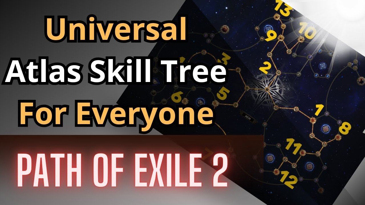 Best Atlas Passive Skill Tree in 1min! Path of Exile 2 - YouTube