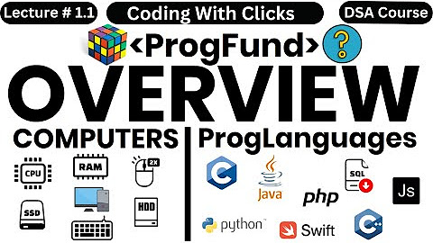 Programming Fundamentals Full Course | Computer Fundamentals Playlist in Hindi | Programming ...