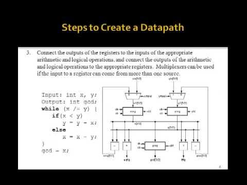 Lesson 94 - Datapaths and Control Units - GCD - YouTube