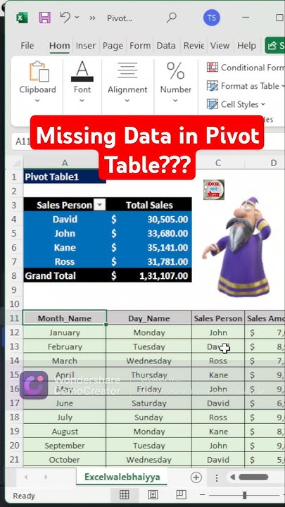 Missing Data in Pivot Table? | #excel #shorts - YouTube
