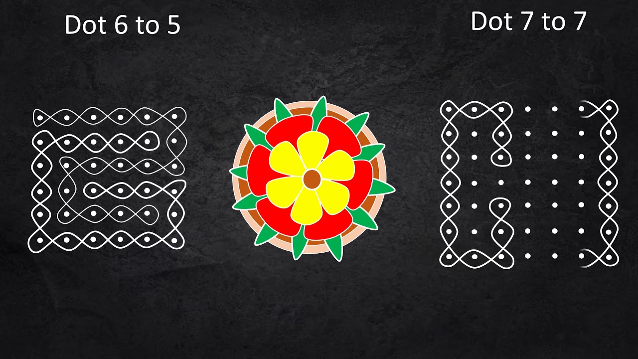 SMART KOLAM PART 5 ANIMATED KOLAM EASY KOLAM SIMPLE KOLAM - YouTube