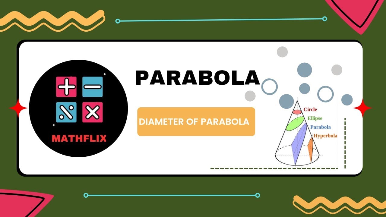 K2_The diameter of the parabola y²=6x corresponding to the system of ...