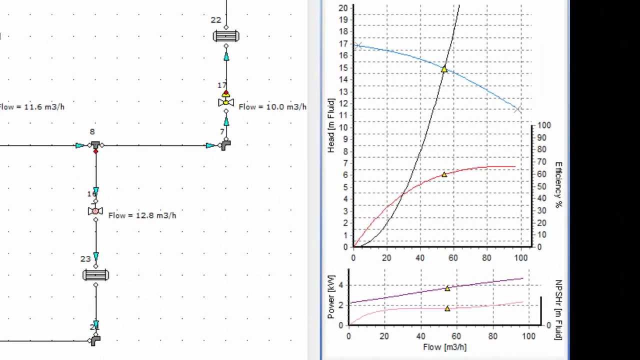 Getting Started 09 - Using Pump Components - YouTube