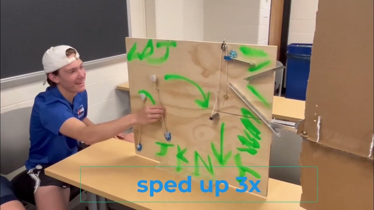 Spring 2024 Honors Dynamics Rube Goldberg Projects - YouTube