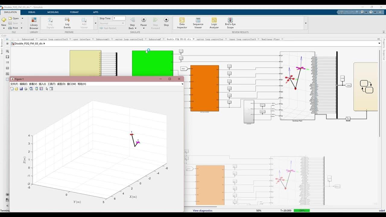 Barrier Lyapunov Function-based Cooperative Control Approach for Dual-Quadrotor Slung Load ...