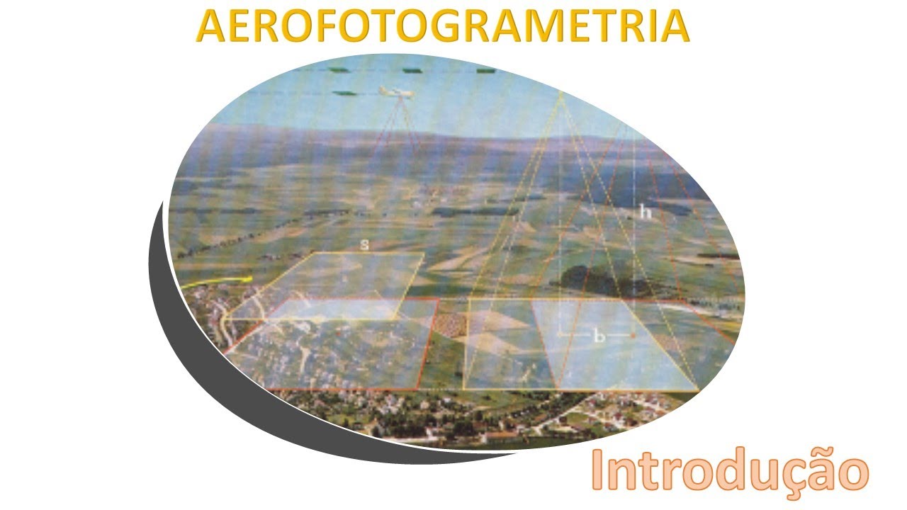 Aerofotogrametria - Introdução - YouTube