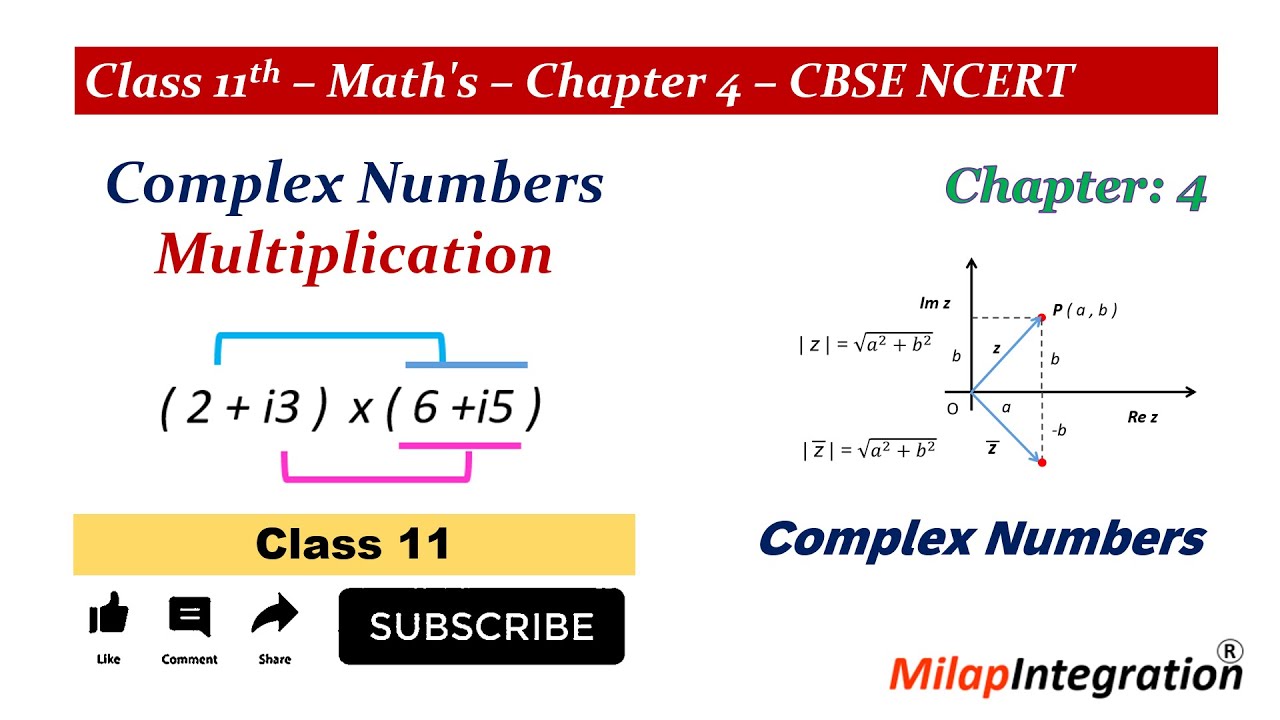 Complex Numbers Multiplication Explained | Foil Method - YouTube