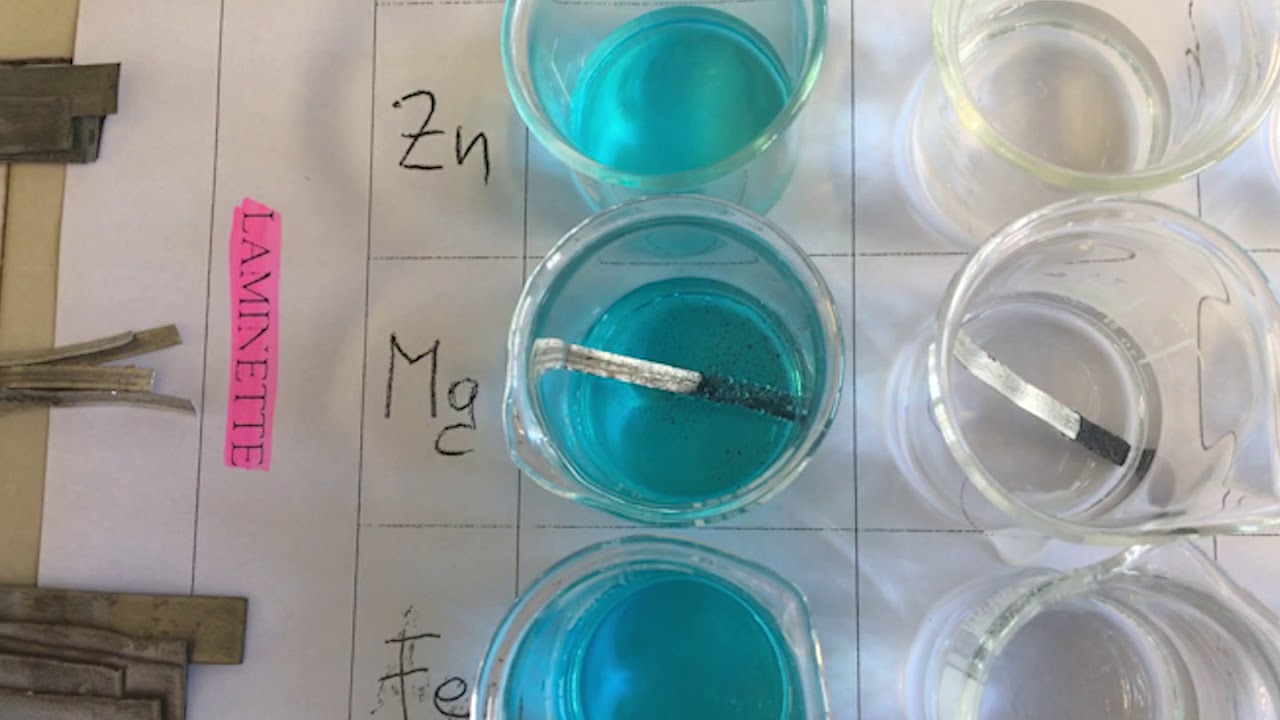REAZIONI DI OSSIDO RIDUZIONE tra metalli e ioni metallici in soluzione ...