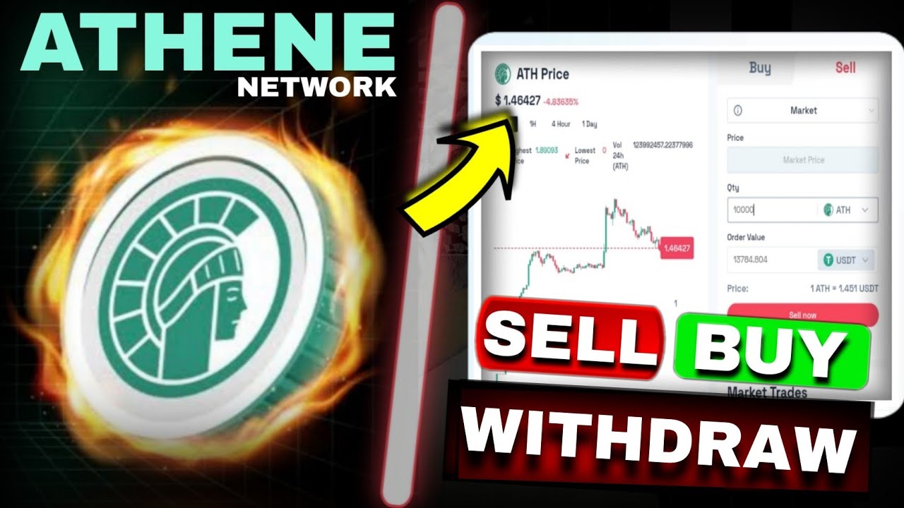 Athene Network Withdrawal | ATH Token Sell Kaise Kare | Athena Network ...