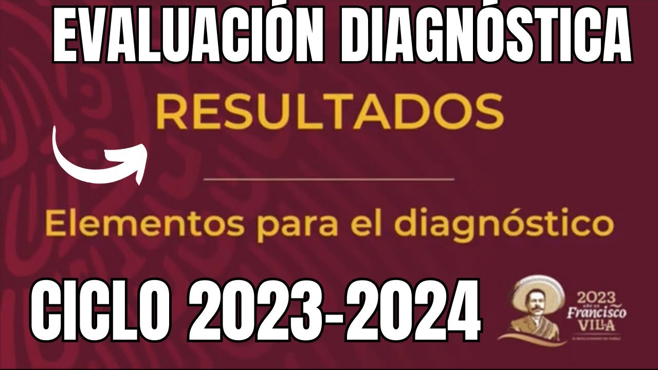 Mejoredu Elementos Evaluación Diagnóstica 2023 Youtube 0244