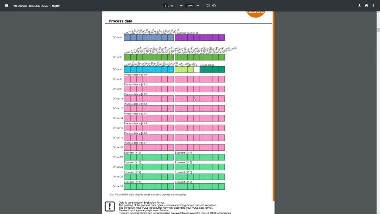 AL2x05: Acyclic Enhanced Setup Part 1 - YouTube