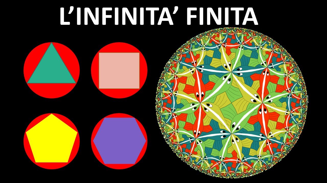 L'infinità finita: dall'infinito potenziale all'infinito in atto - YouTube