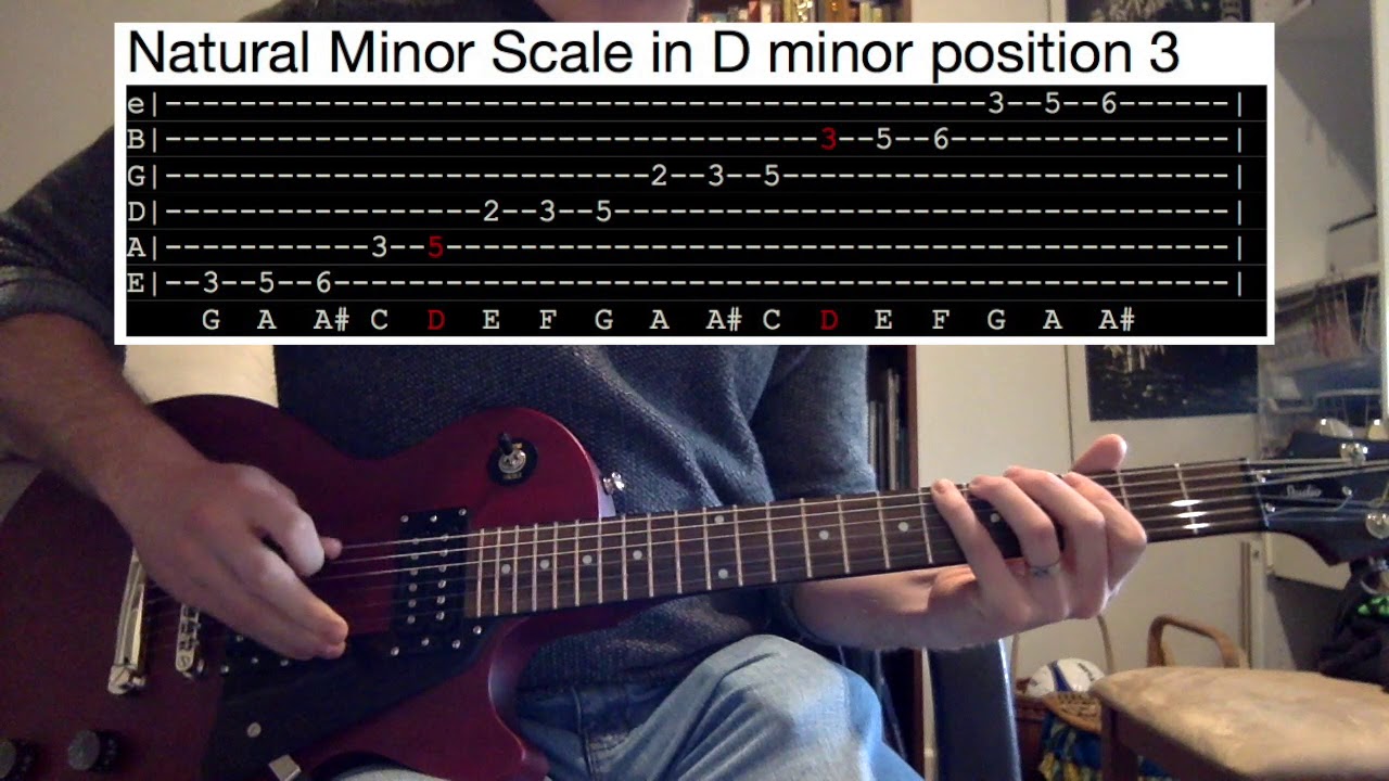 Natural Minor Scale diatonic in D minor in five positions with tabs ...
