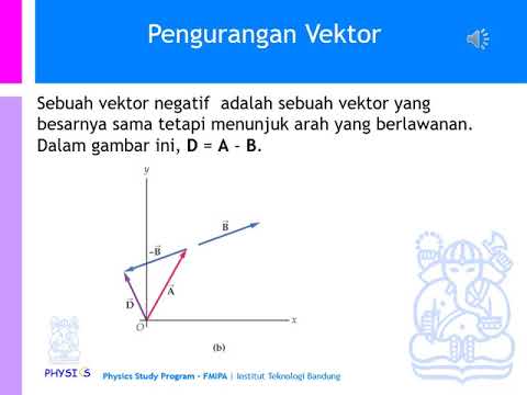 01 01 Analisis Vektor-1 - YouTube