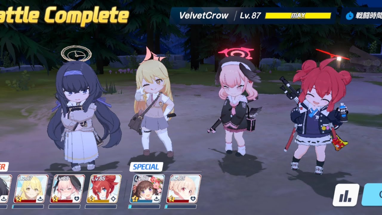 Blue Archive- New Year March event, Challenge 3. Just confuse your ...