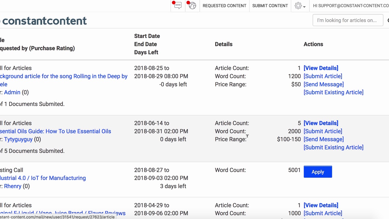 A Writers Guide to The Constant Content Request System - YouTube