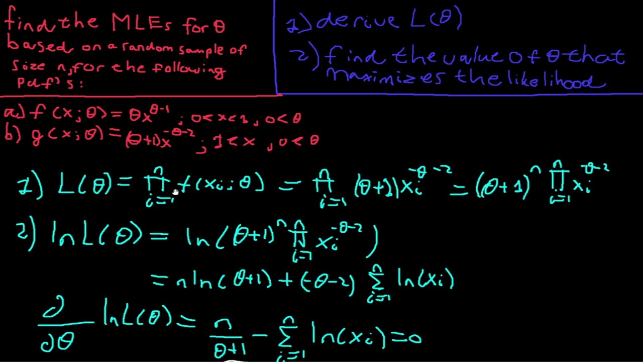 Maximum Likelihood Estimaton Examples Youtube 2026