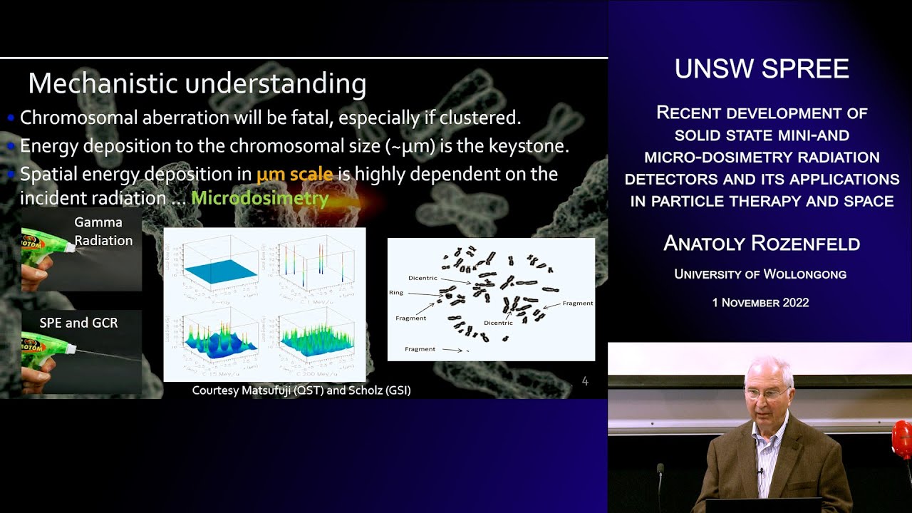 UNSW SPREE 202211-01 Anatoly Rozenfeld - Recent development of solid ...