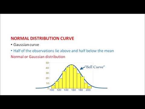 LECTURE 7 PART 2 BIOSTATISTICS ENGLISH - YouTube