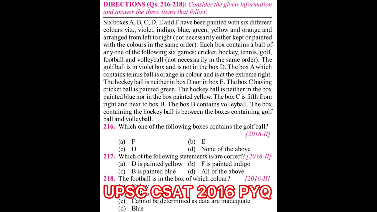 CSAT Reasoning PYQ | Six boxes A, B, C, D, E and F have been painted ...