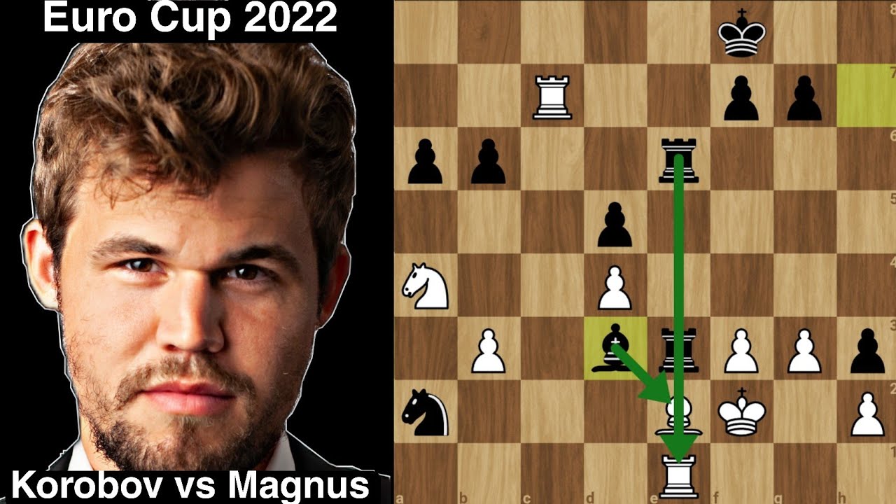Magnus Carlsen The "GOAT" Undoubtedly | Korobov vs Magnus | 37th ...