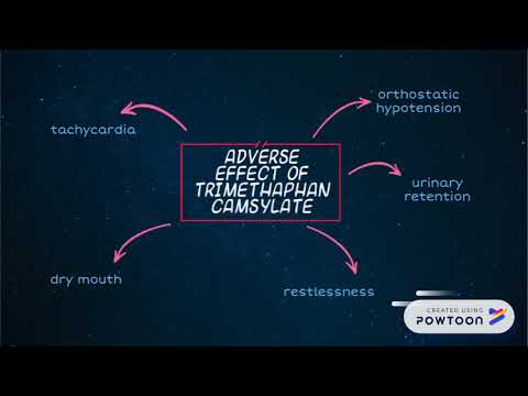adverse effect of trimethaphan - YouTube