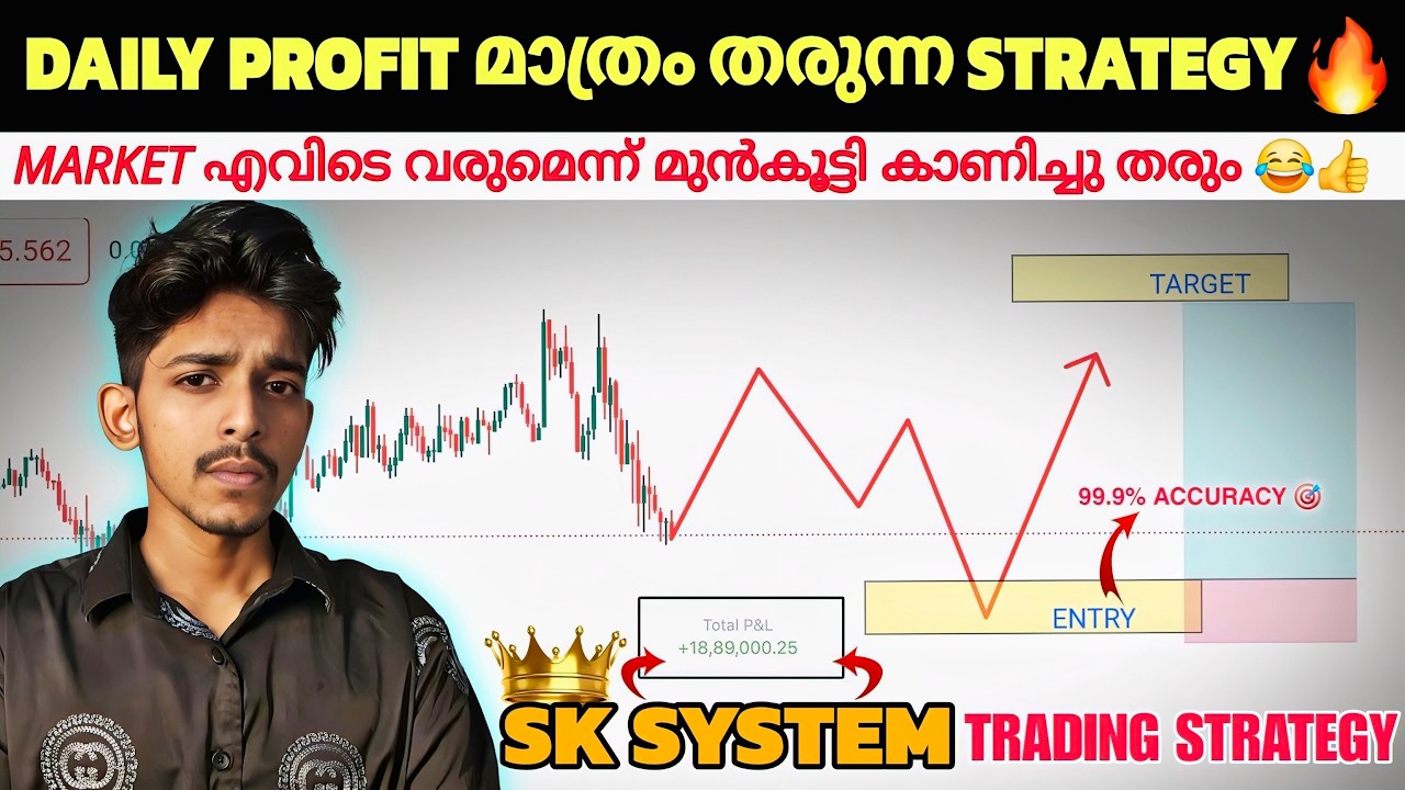 🧿1:6 RR Trade കിട്ടുന്ന Strategy SK SYSTEM STRATEGY | SEQUENCE FINDING ...