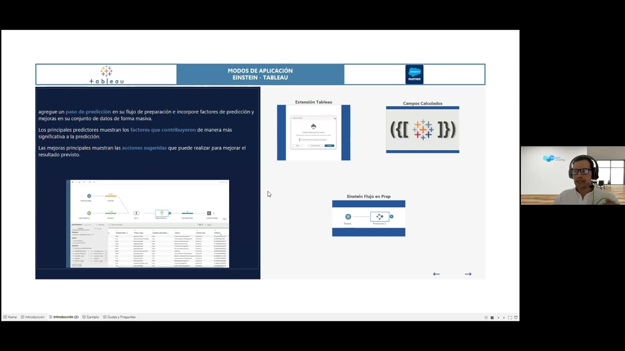 Webinar Einstein + Tableau por Fast Cloud - YouTube
