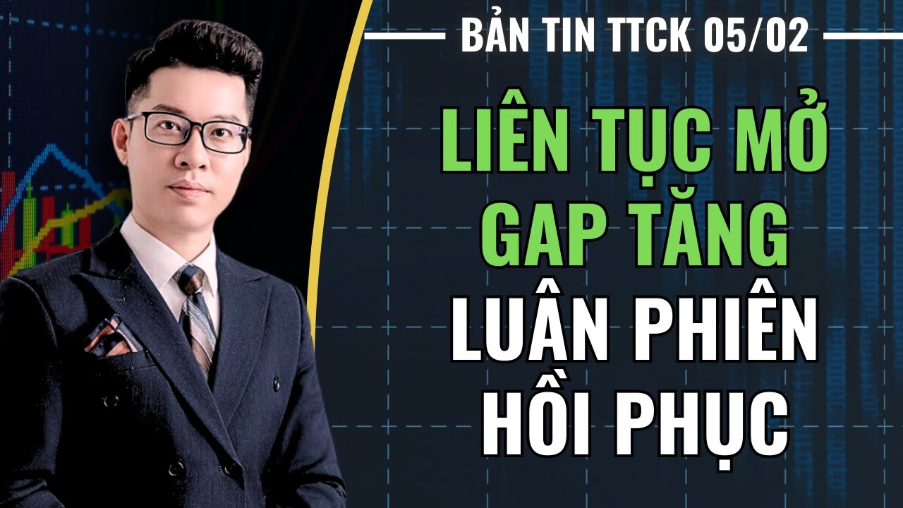 Chứng khoán hôm nay | Nhận định thị trường: Liên tục mở GAP tăng - Luân phiên hồi phục - YouTube