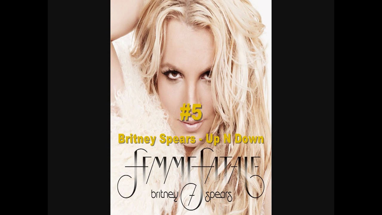 Top 10 Songs April 2011 HQ YouTube top-10-songs-april-2011-hq-youtube